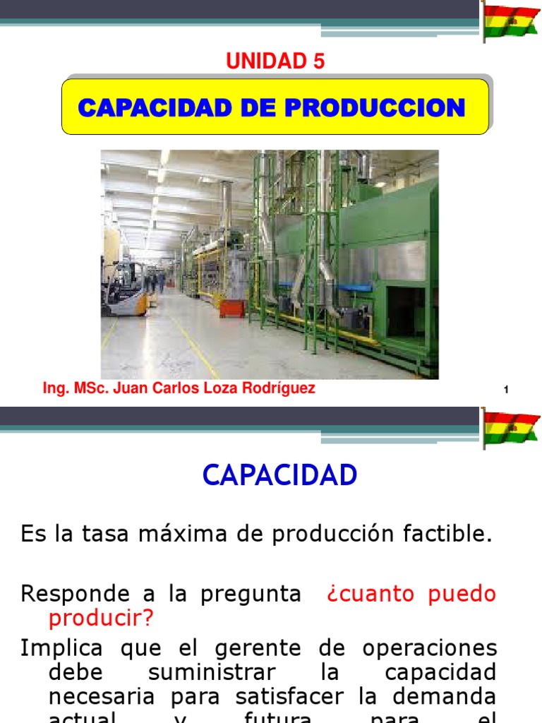 Capacidad de Produccion | PDF | Planificación | Negocios económicos