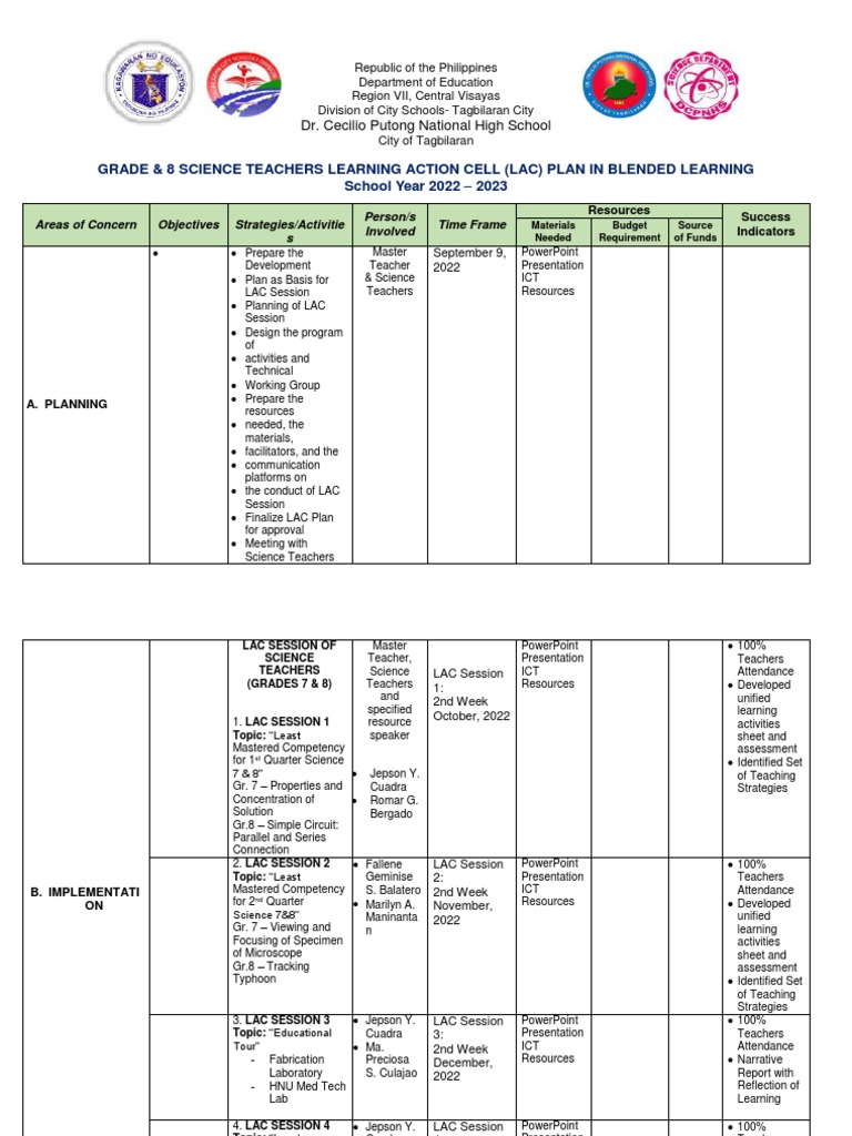 Learning Action Cell Lac Plan Science Plan For 2022 20231 221119114540 9d667d7b | PDF ...