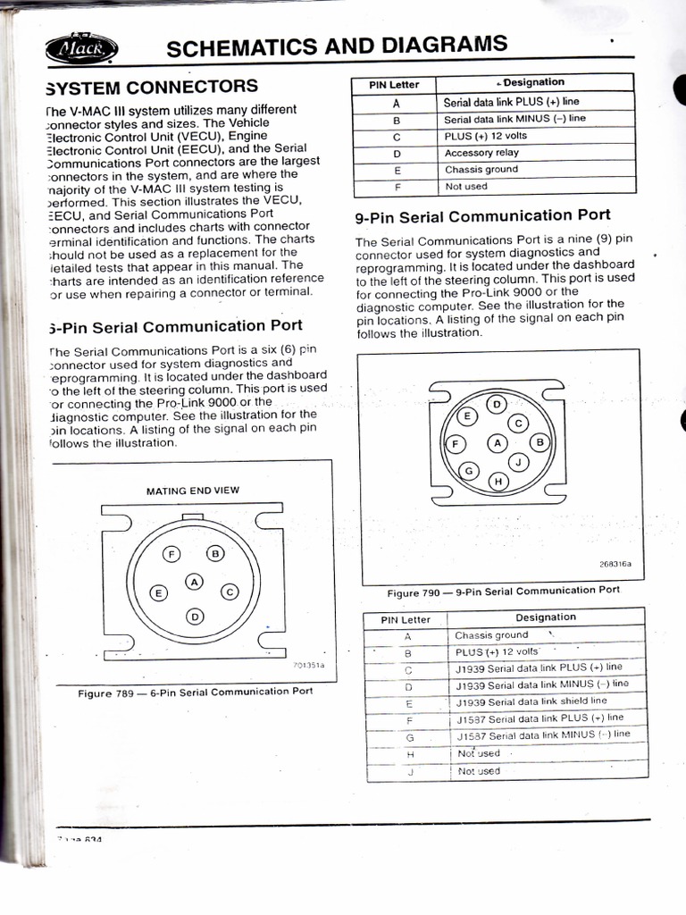 Diagramas MACK v3 v4 | PDF