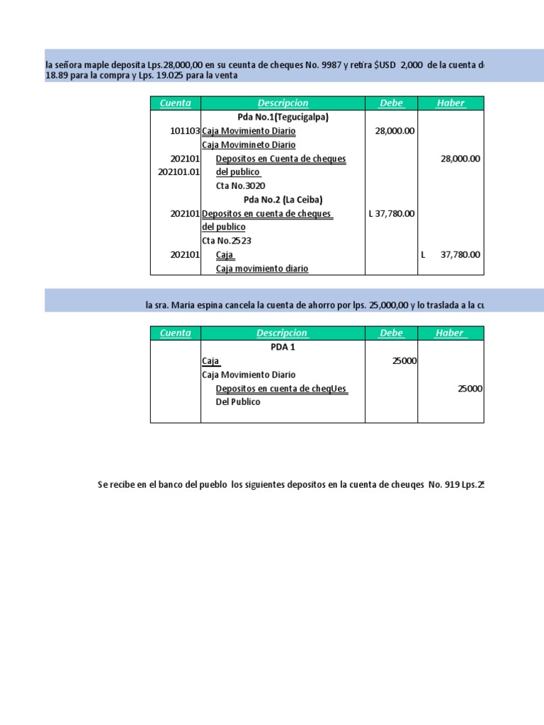 Ejercicios Practicos 2 Unidad | PDF | Cheque | Tarjeta de débito