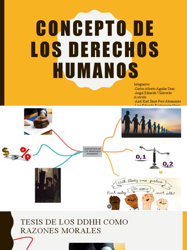 Concepto de Los Derechos Humanos | PDF