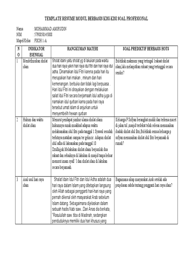 LK PPG Fiqih KB 3 Hari 1 | PDF LK PPG Fiqih KB 3 Hari 1 | PDF