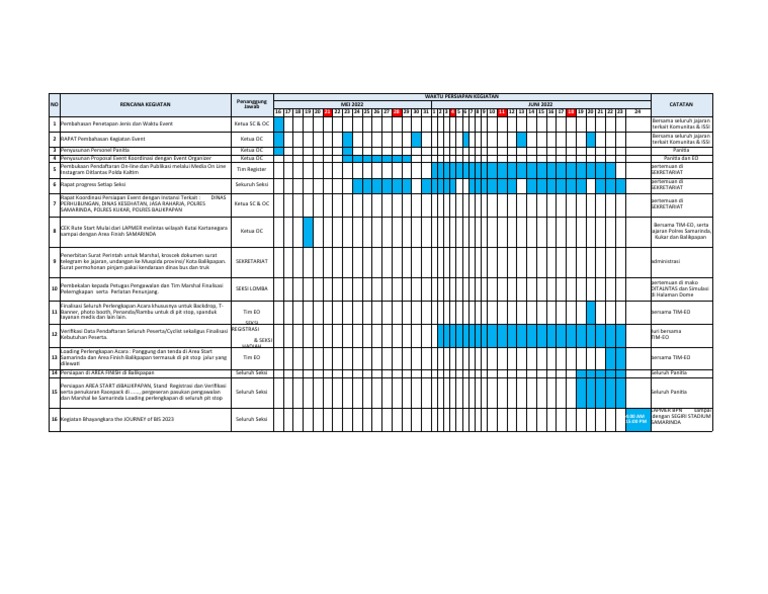 Timeline Matriks Kegiatan Bhayangkara The Journey of Bis 2023 | PDF