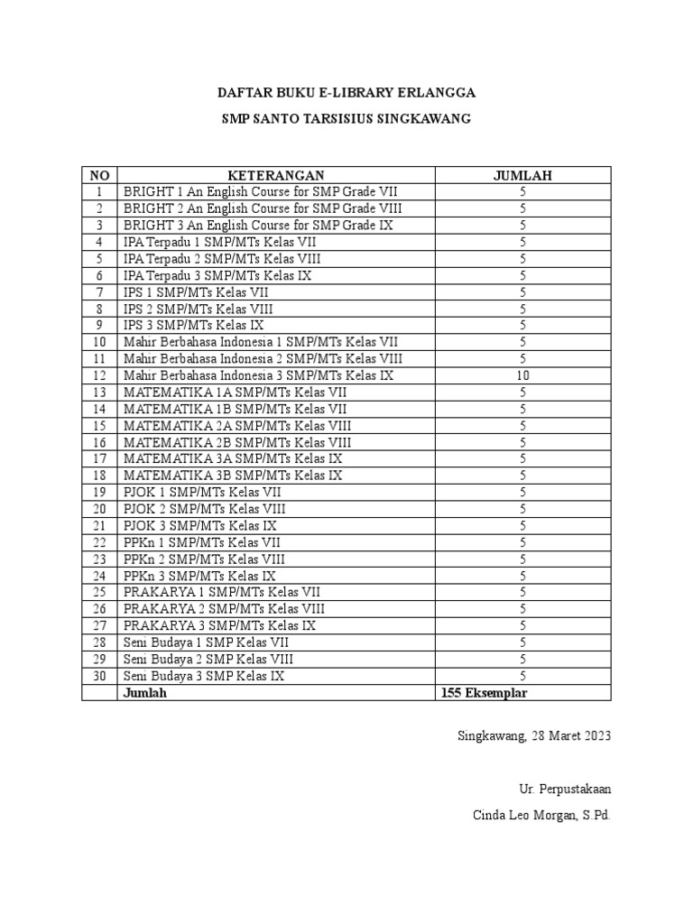 Daftar Buku Perpustakaan E-Library | PDF