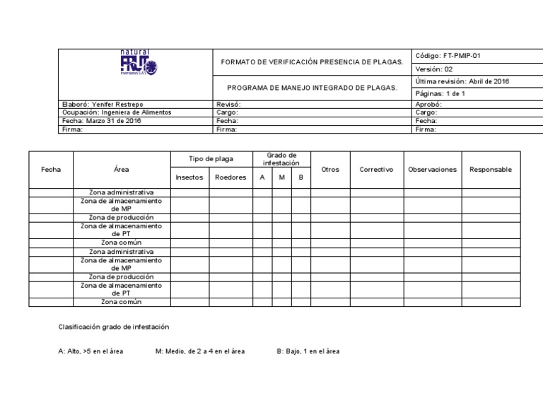 Formato de Verificación Presencia de Plagas | PDF