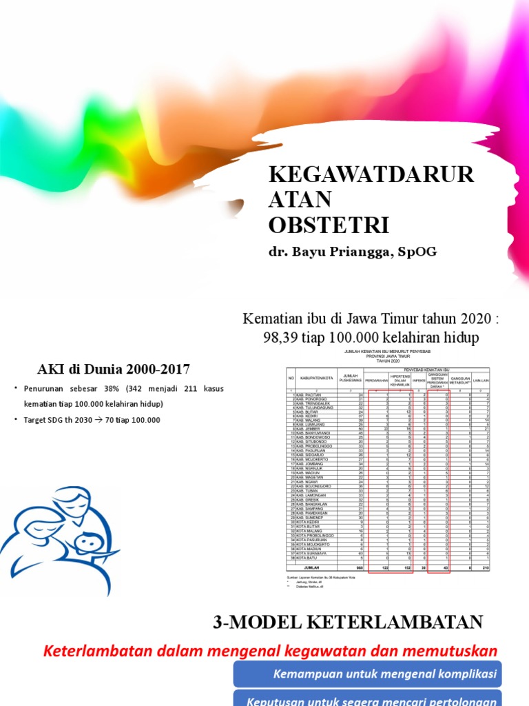 Kegawatdaruratan Obstetri | PDF