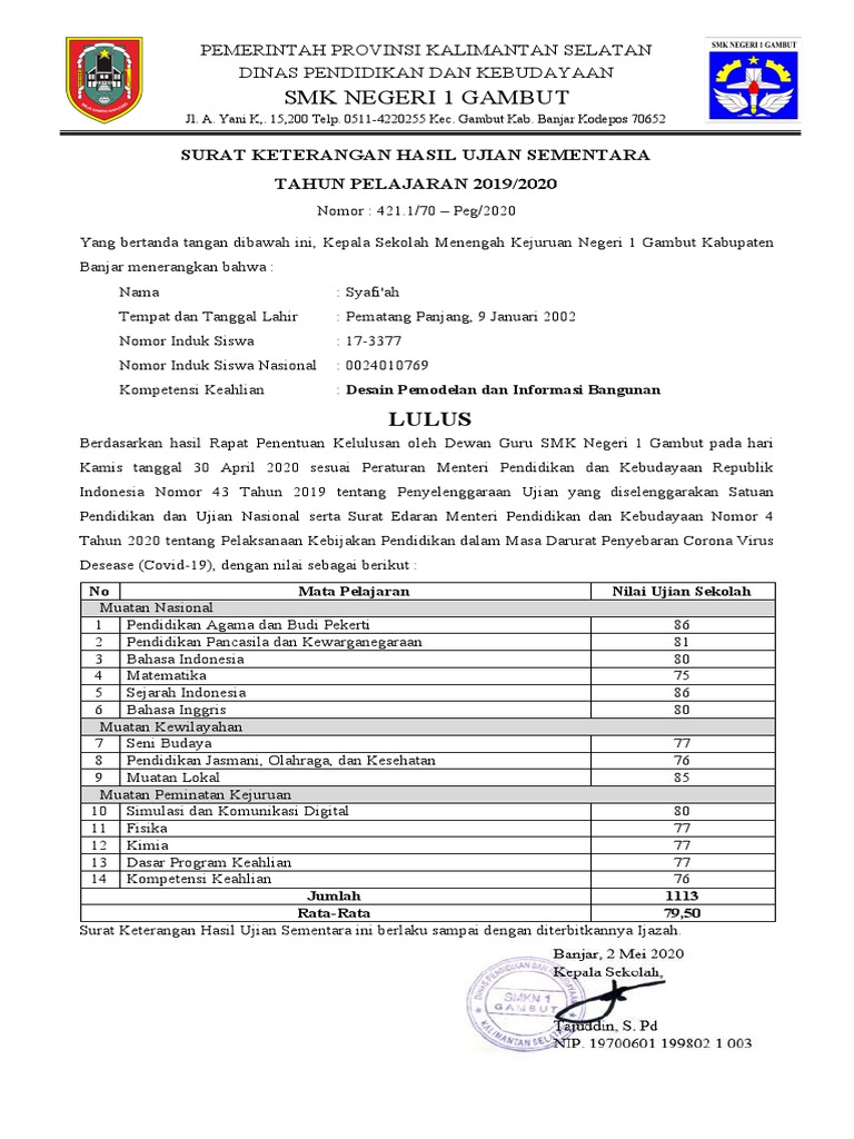 SKL - Xii Dpib - Syafi'Ah | PDF