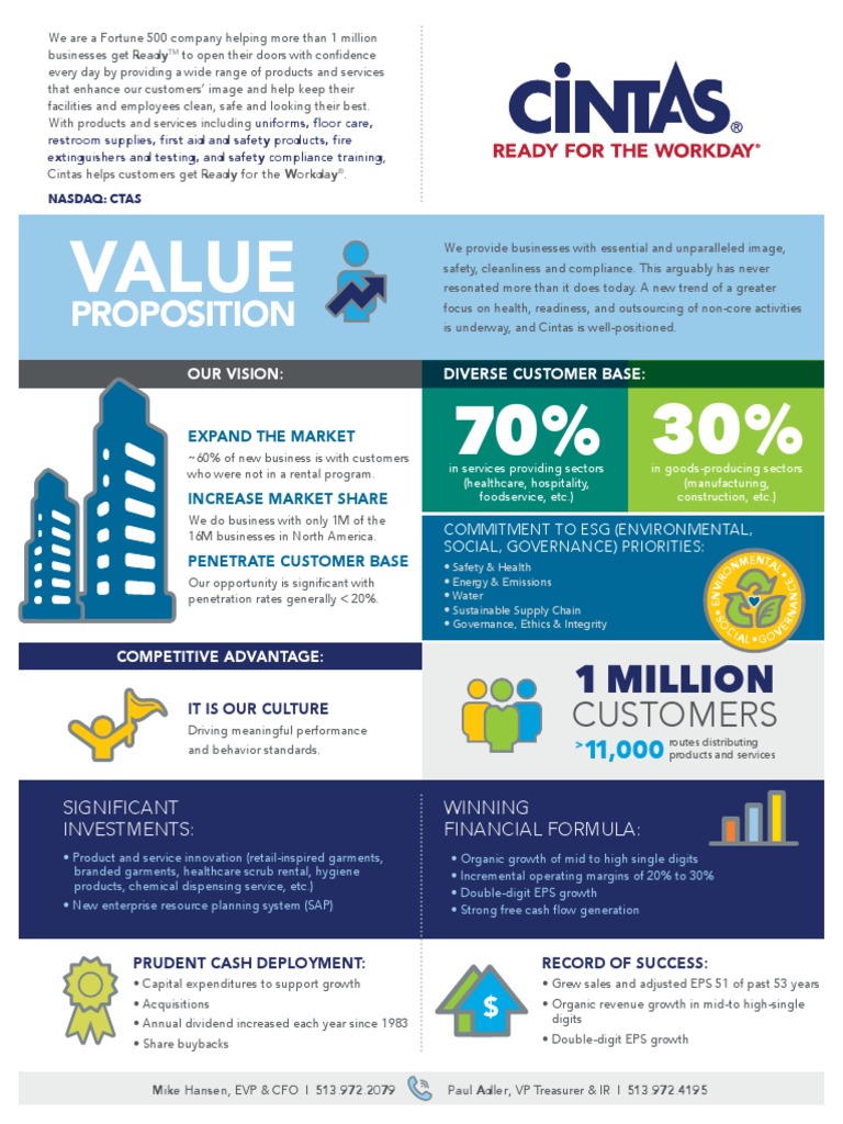 Cintas-Investor-Highlights | PDF | Economies | Business