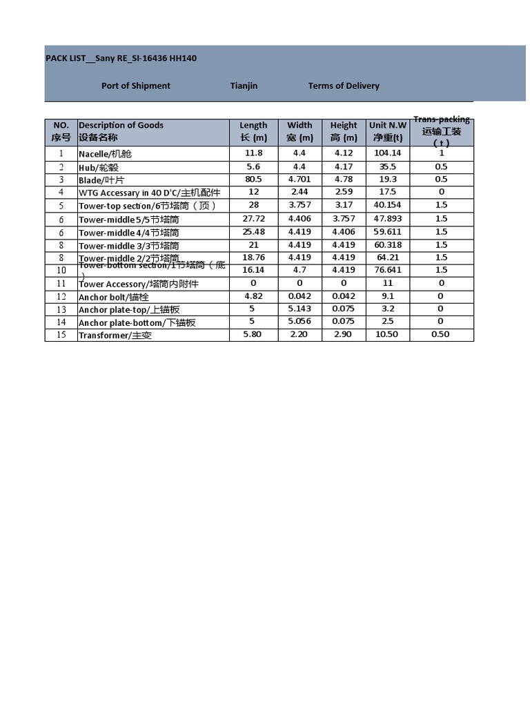 Packing List Template | PDF