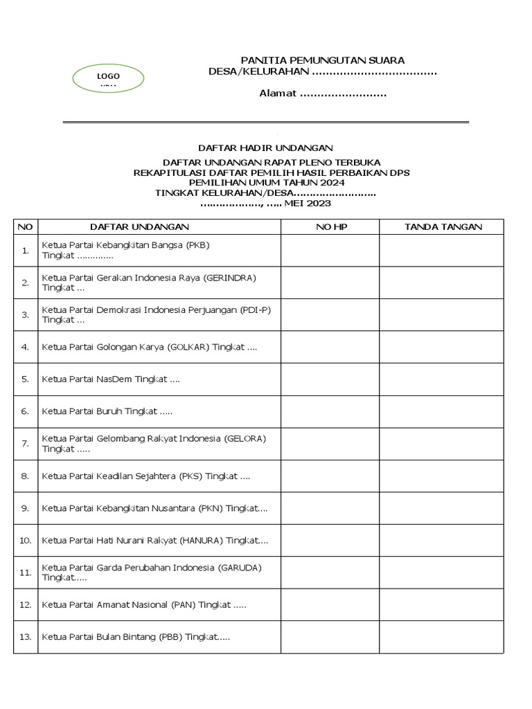 Draft Daftar Hadir PLENO DPS | PDF