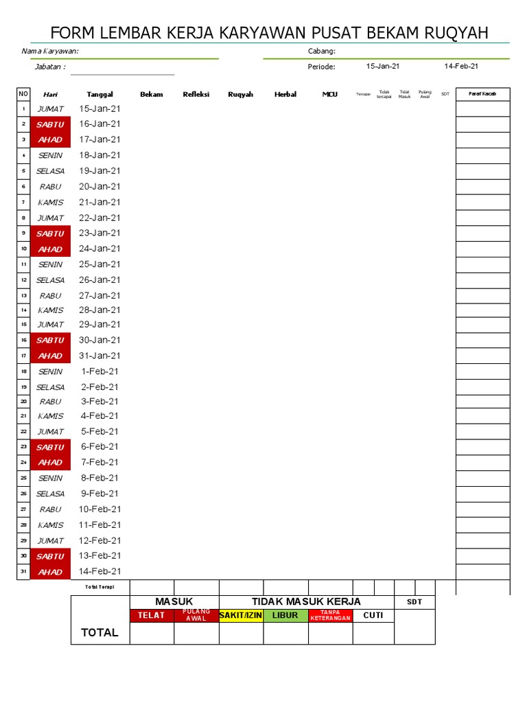 Form Lembar Kerja Karyawan PBR | PDF