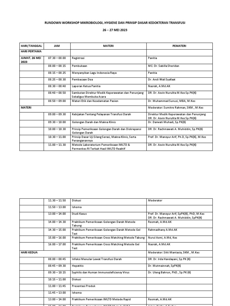 Rundown Workshop Mikrobiologi Dan Hygiene Prinsip Dasar Kedokteran ...