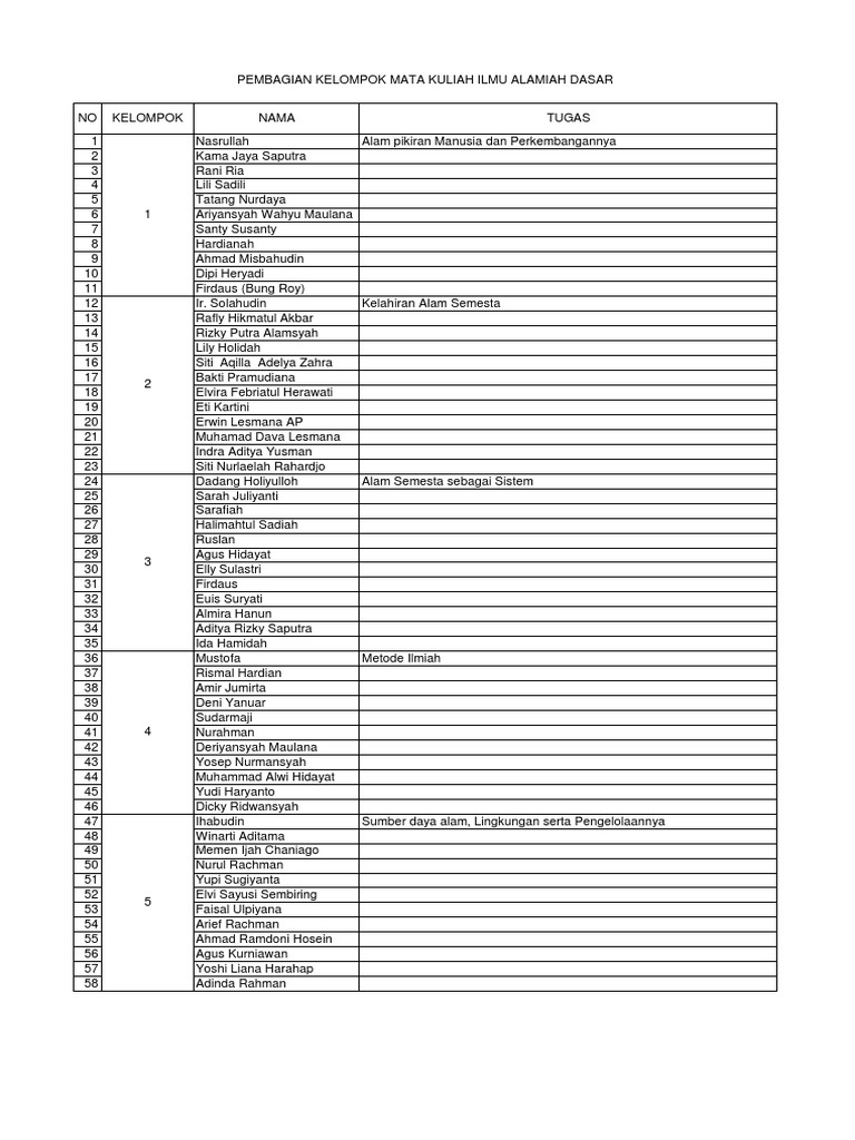 Tugas Matkul Ilmu Alamiah Dasar | PDF