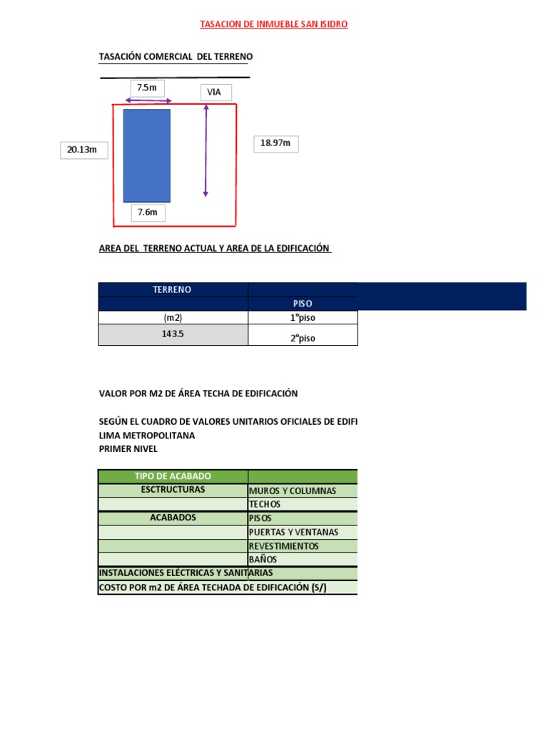 Tasacion Comercial Excel | PDF