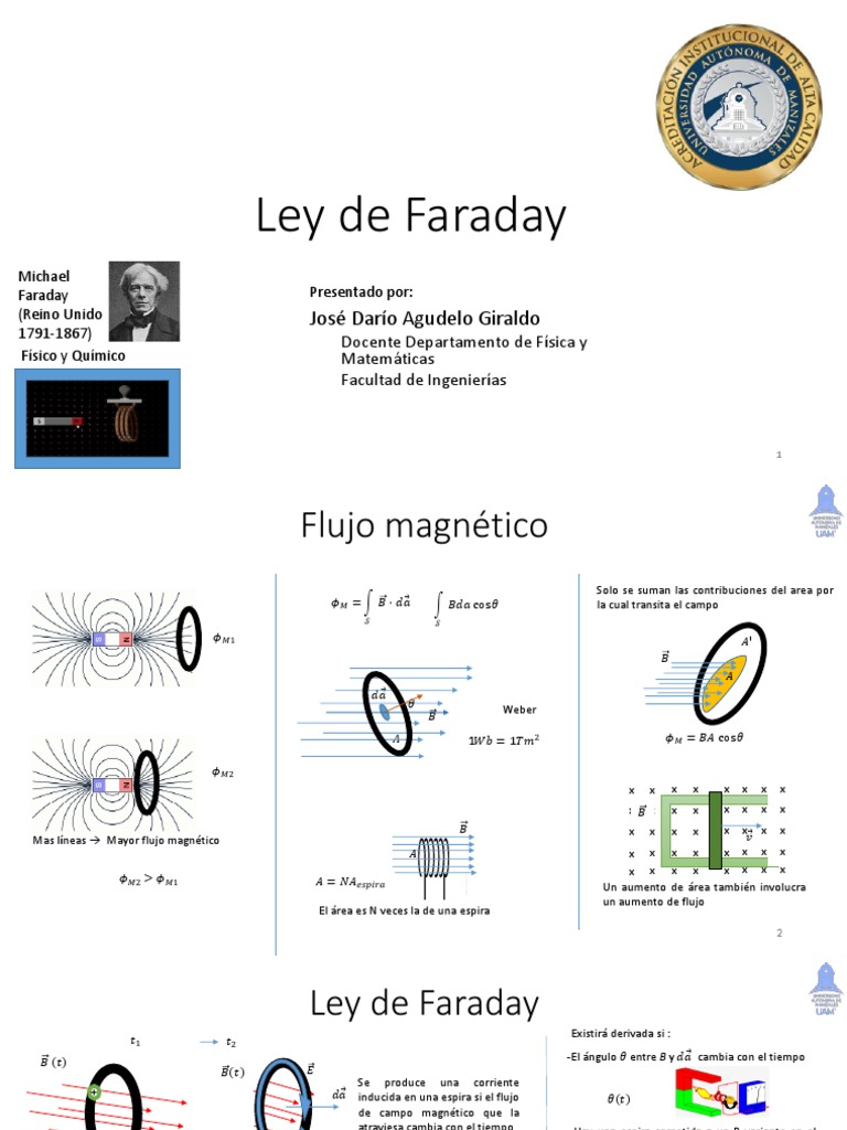 Clase 1 Ley de Faraday | PDF | Inductor | Corriente eléctrica