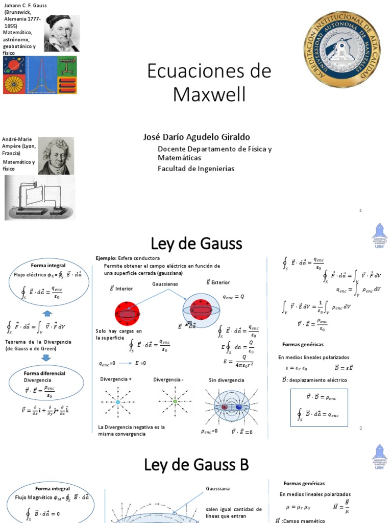 Clase 2 Ecuaciones de Maxwell | PDF | Campo magnético | Divergencia