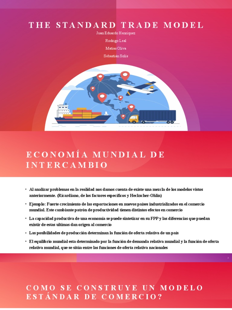 Modelo Estándar de Comercio Internacional | PDF | Oferta (economía ...