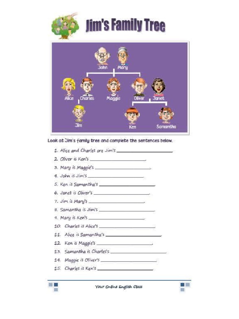 JIM'S FAMILY TREE | PDF