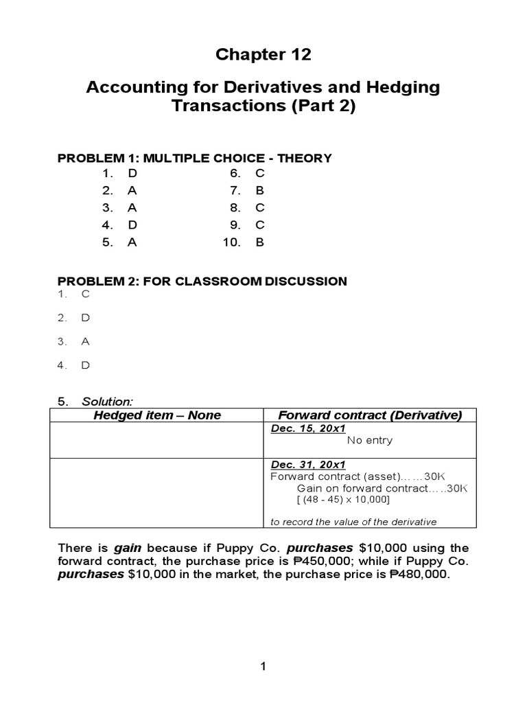 Sol. Man. Chapter 12 Acctg For Derivatives Hedging Transactions Part 2 Acctg For Bus ...