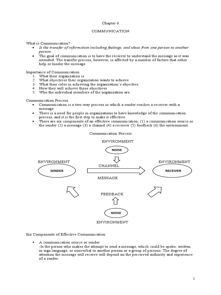 Chapter 6a Handouts | PDF | Communication | Nonverbal Communication