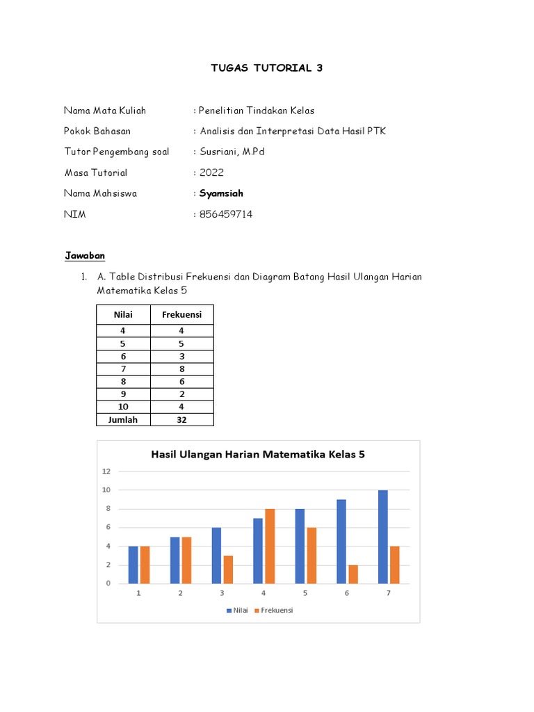Tugas 3 PTK - Syamsiah | PDF