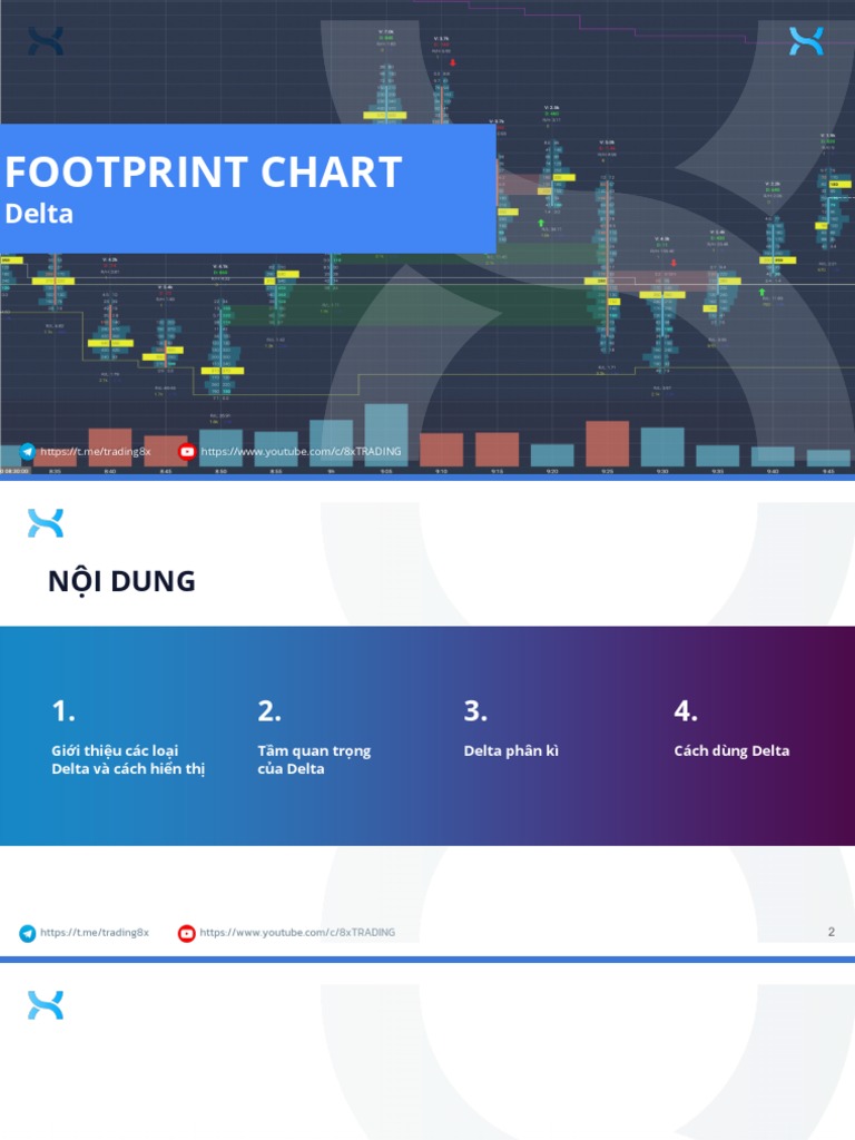 Bu I 8 - Footprint Extreme - Delta | PDF