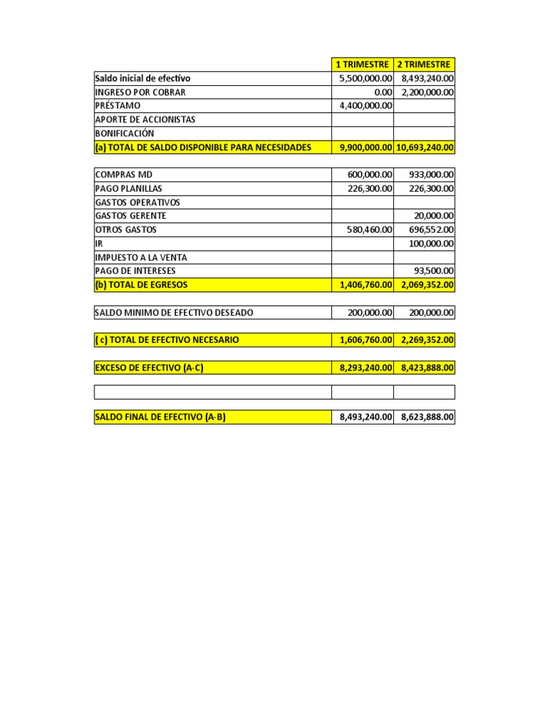 Rpta Caso Practico | PDF