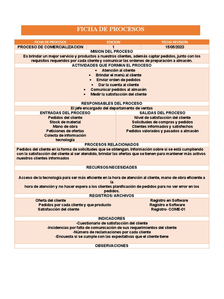 Ficha de Procesos Edicion Fecha Revision | PDF | Cliente | La ...