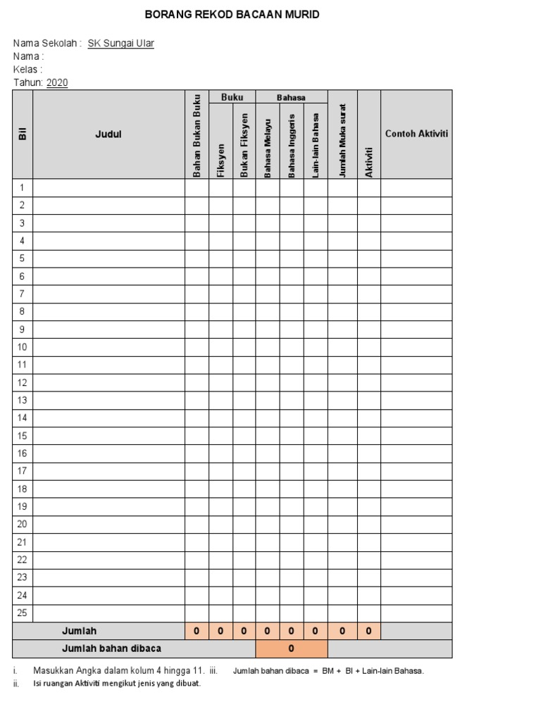 Borang Nilam Guru Kelas Pdf