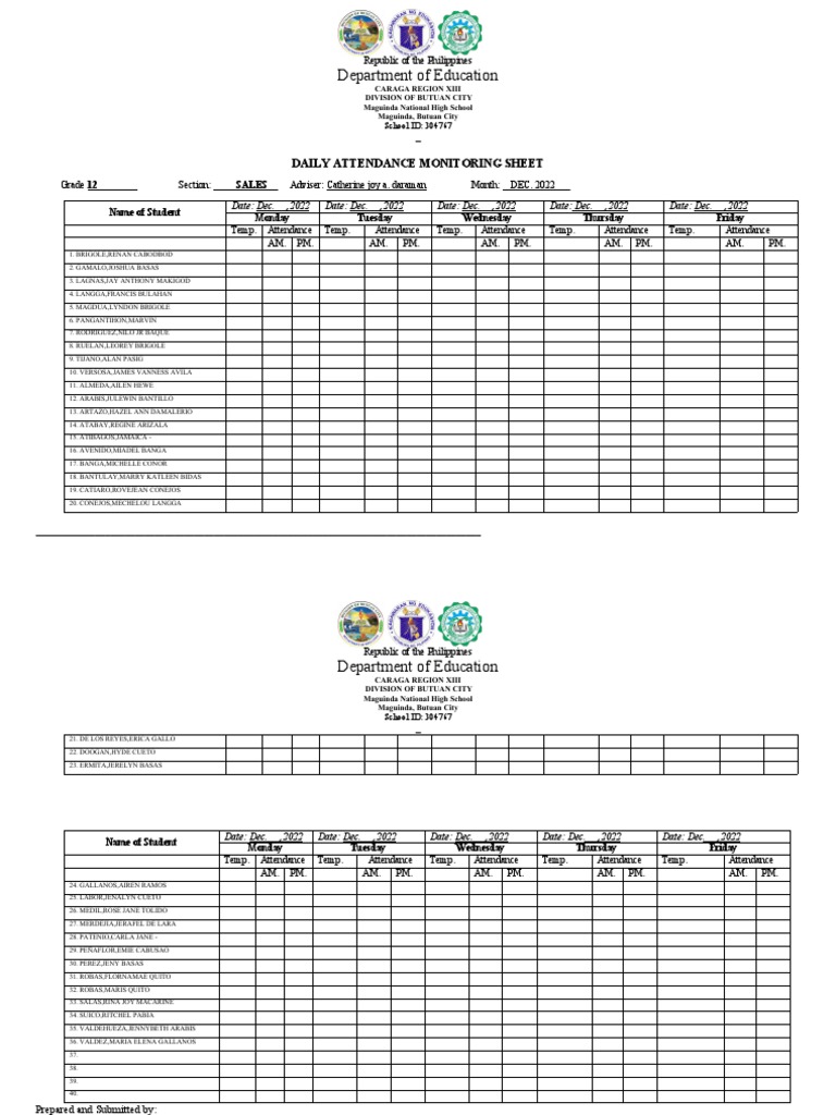 Maguinda NHS Daily Attendance Monitoring Sheet 1 | PDF