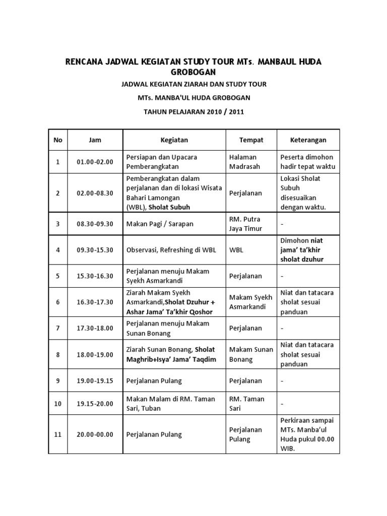 Contoh RENCANA JADWAL KEGIATAN STUDY TOUR | PDF