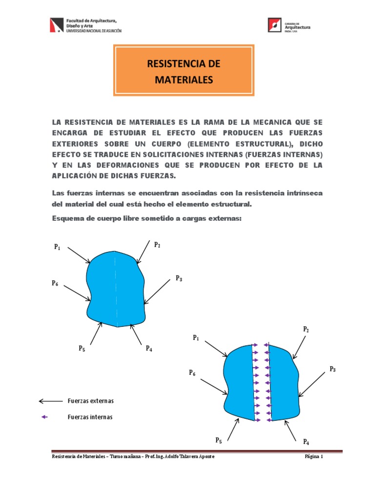 Resis Revision | PDF | Pandeo | Deformación (ingeniería)