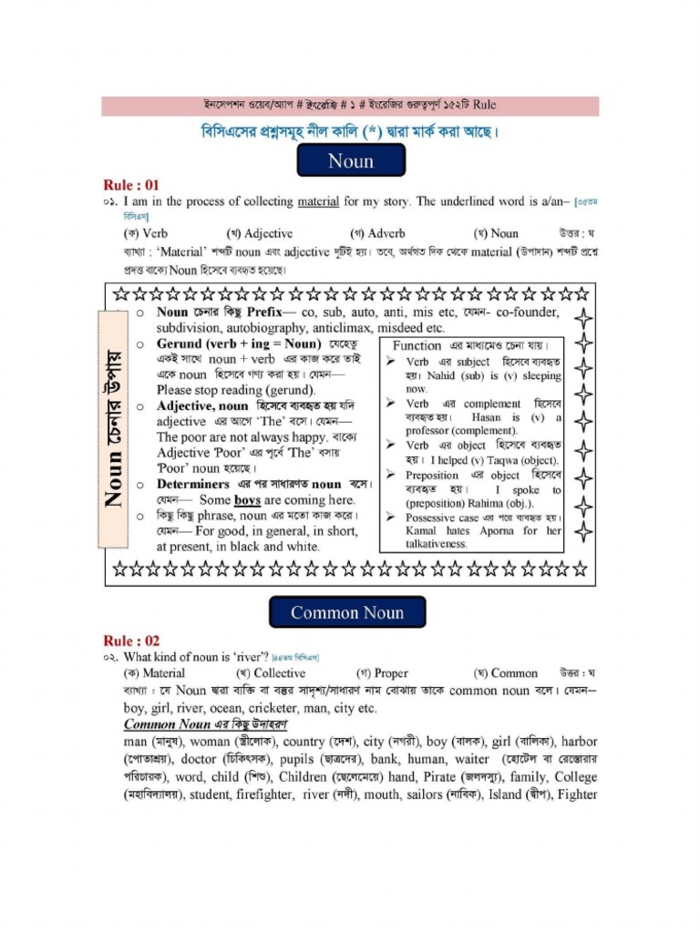 152 Rules of Grammar | PDF