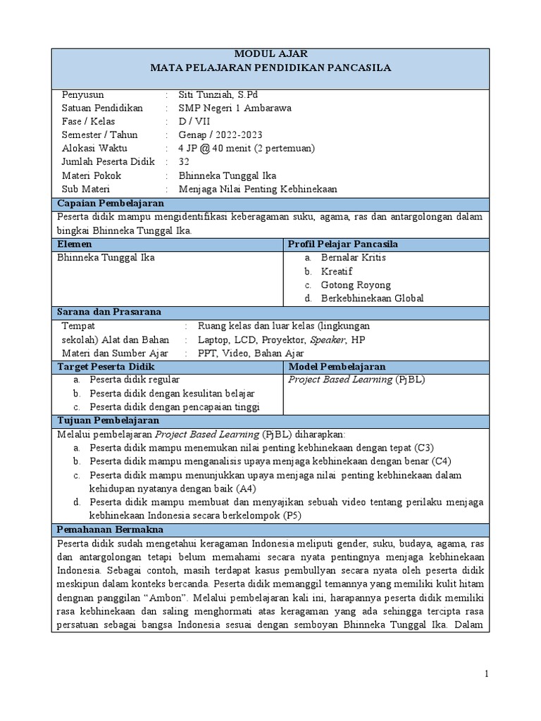 Modul Ajar PPKN Bab 4 Fany | PDF | Karier & Perkembangan