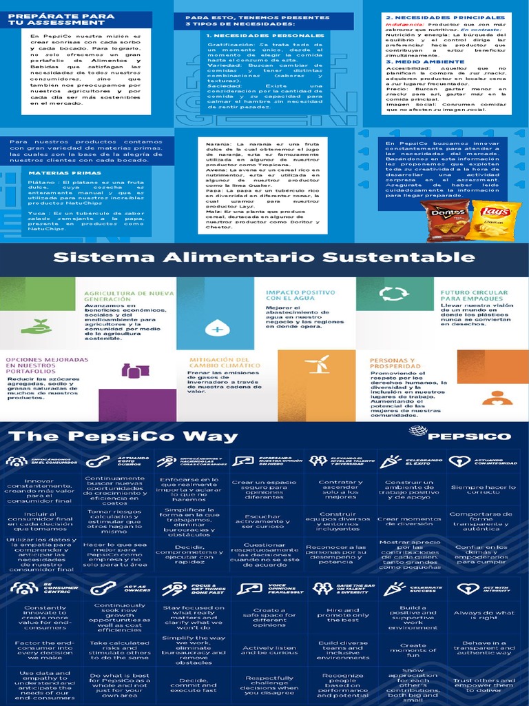 Folder Preparación Assessment Comercial | PDF | Alimentos | Patata
