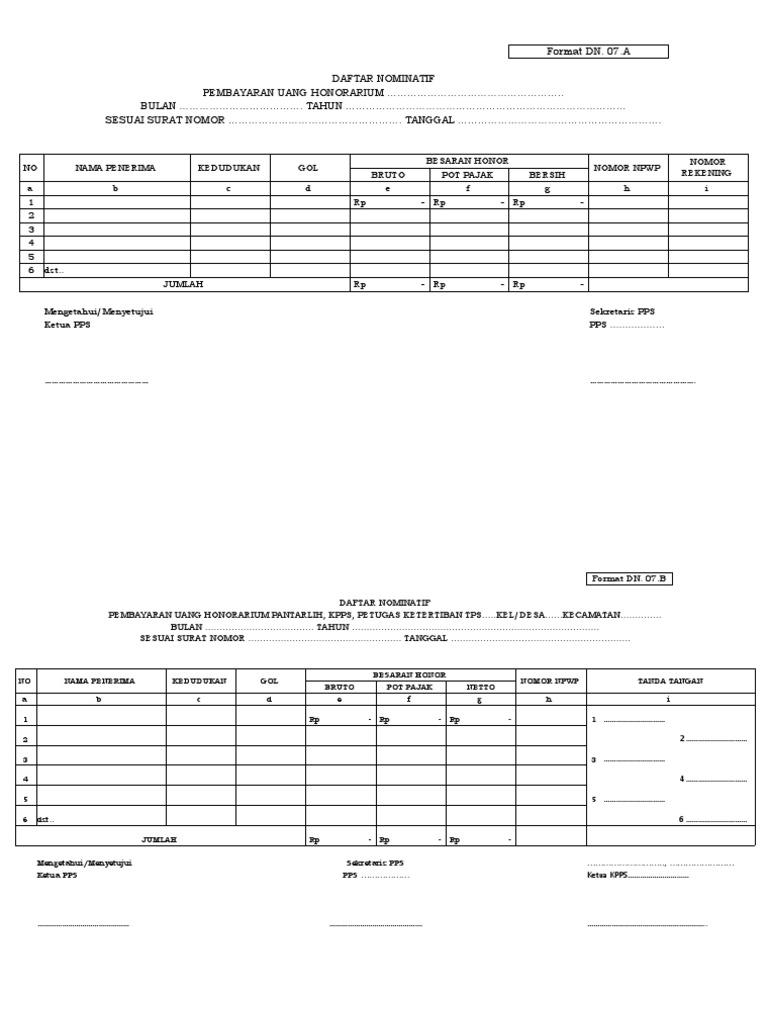 Bukti Pembayaran Honor - Format Dn.07 | PDF