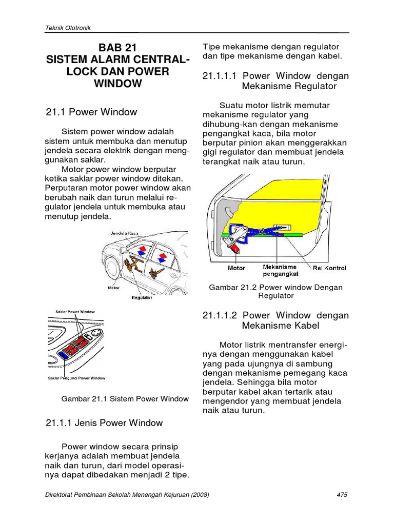 KD 3.4 Power Window | PDF
