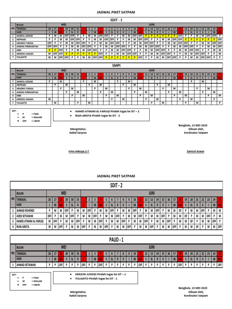 JADWAL PIKET SATPAM | PDF