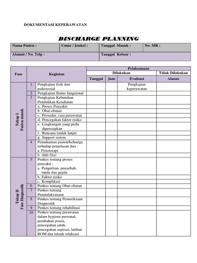 Format Discharge Planning | PDF