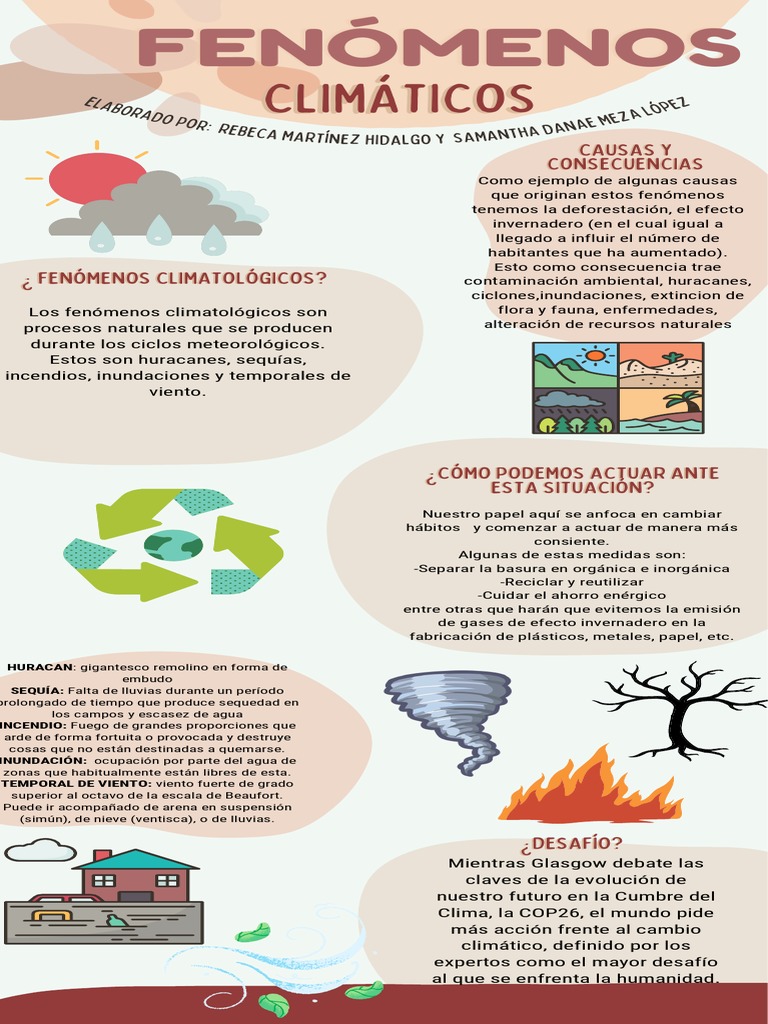 Fenómenos Fenómenos | PDF | Ciclones tropicales | Entorno natural