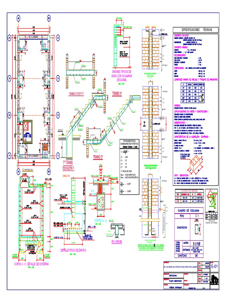 Plano de Cimentaciones | PDF | Ingeniería estructural | Ingeniero civil