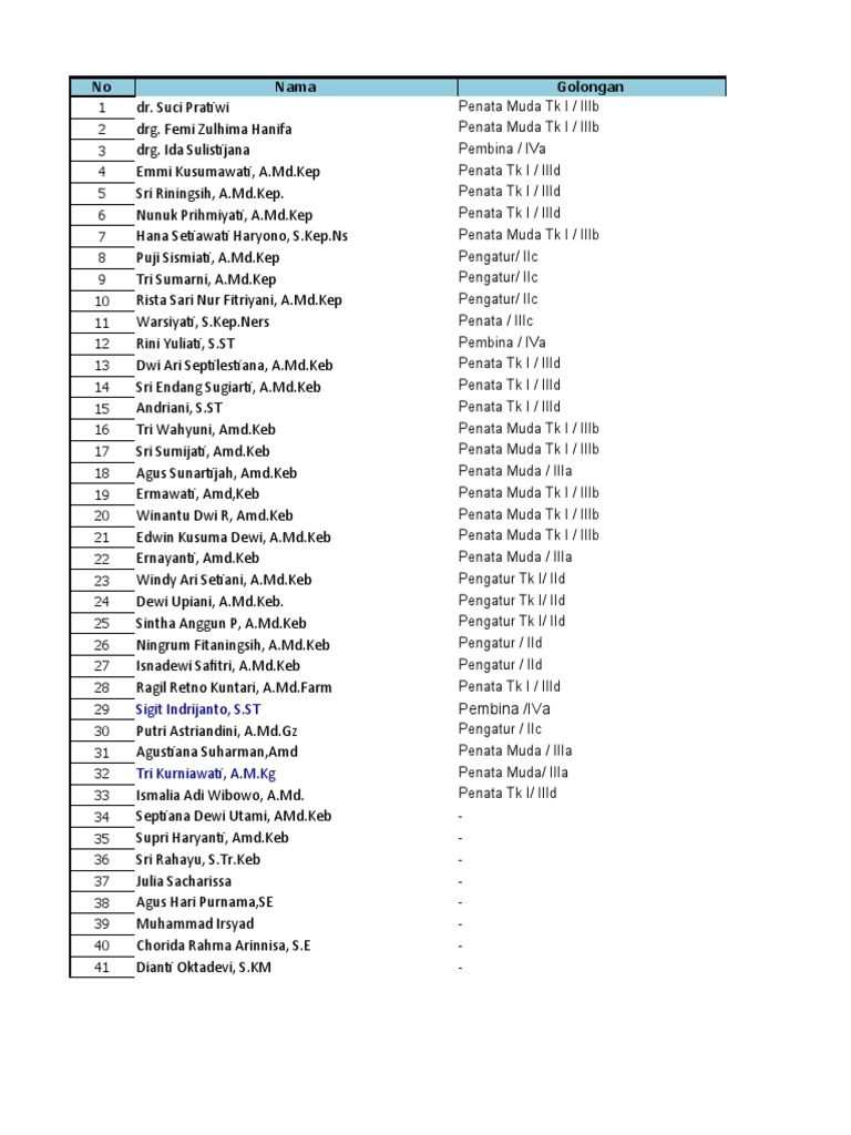 Bukti Daftar Terima PTM Fix | PDF