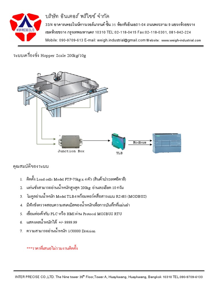Hopper Scale | PDF