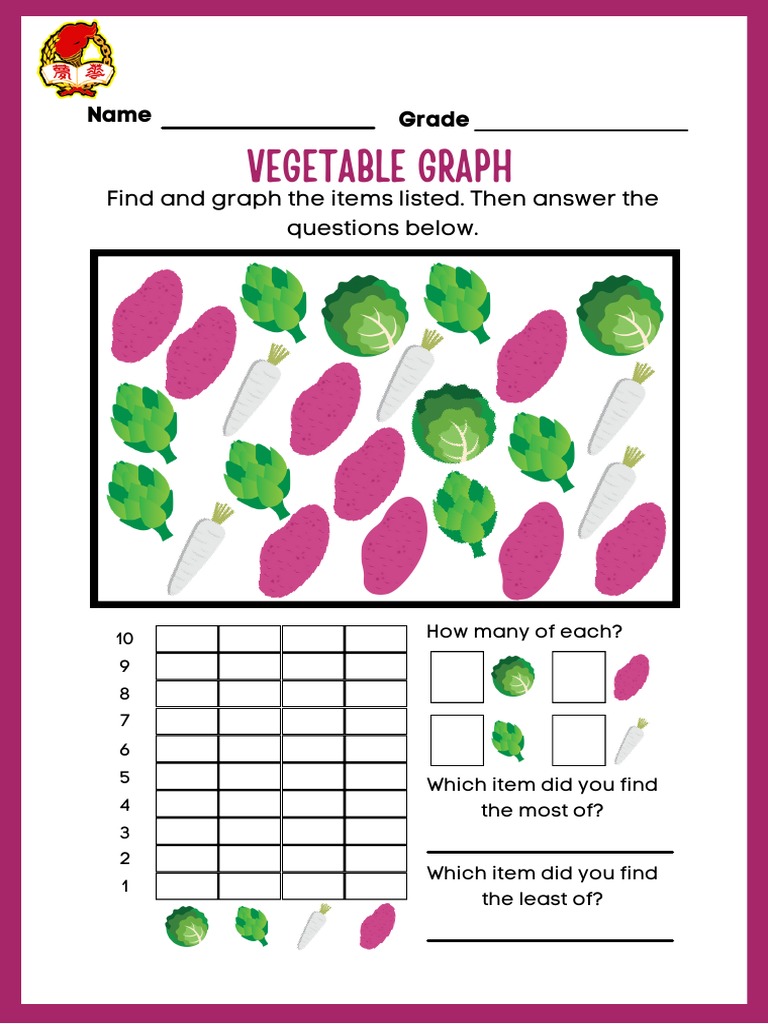 Vegetables Graphing Math Worksheet For Kids | PDF | Teaching Methods ...