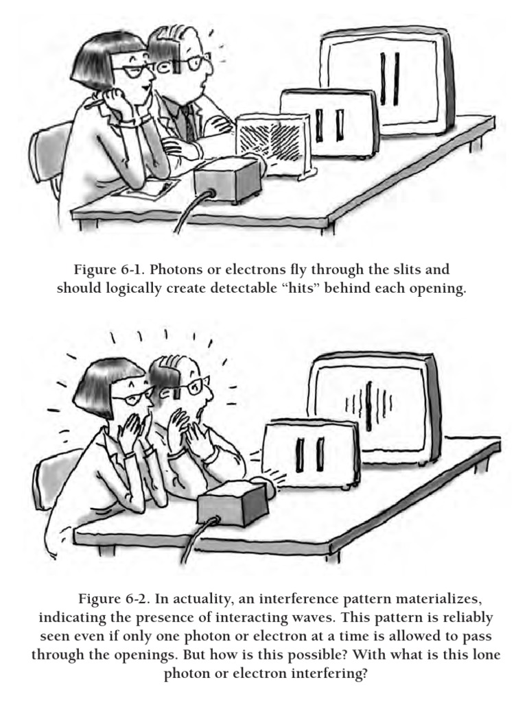 Quantum Interference and Observer Effect | PDF | Photon | Quantum Mechanics