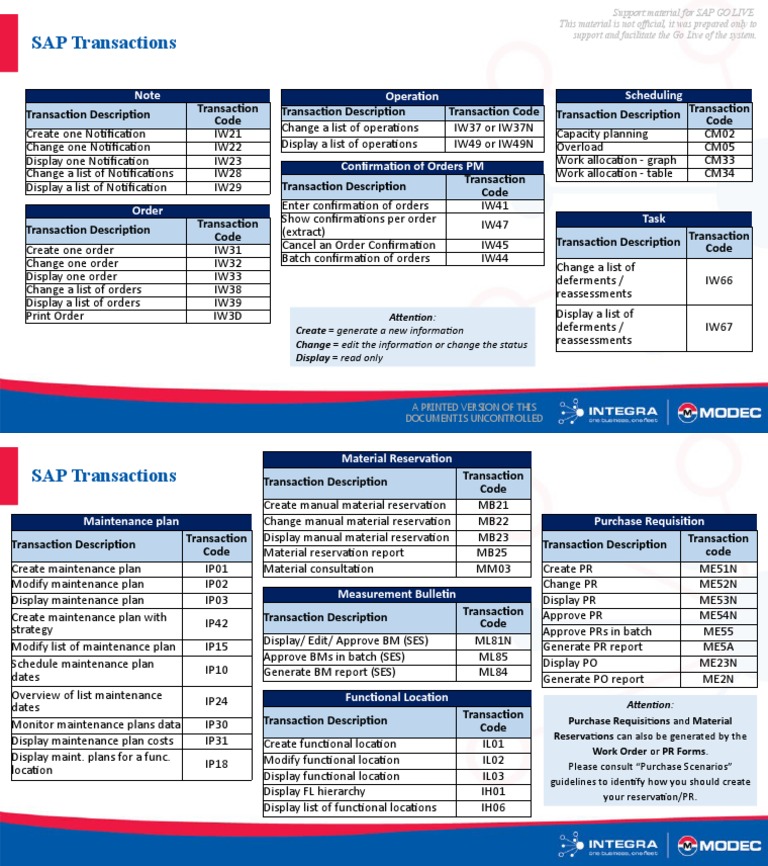 SAP Transactions V3 | PDF | Information Technology Management ...
