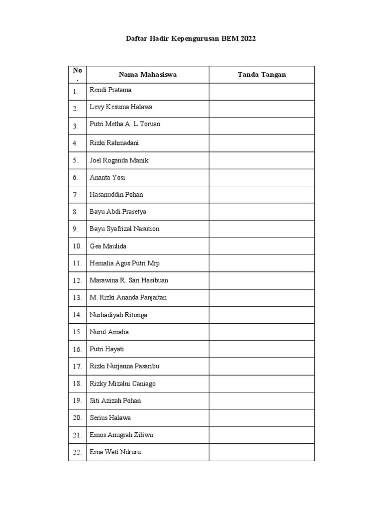 Daftar Hadir Kepengurusan BEM 2022 | PDF | Griya & Taman | Agama & Spiritualitas