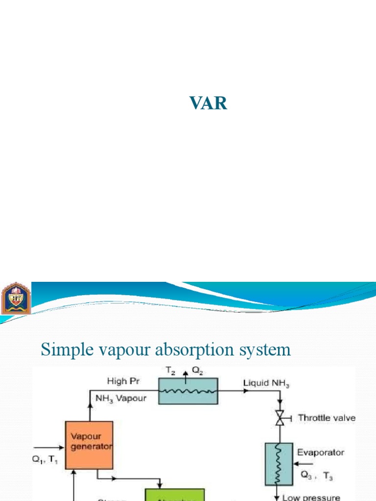 VAR | PDF | Refrigeration | Engineering Thermodynamics