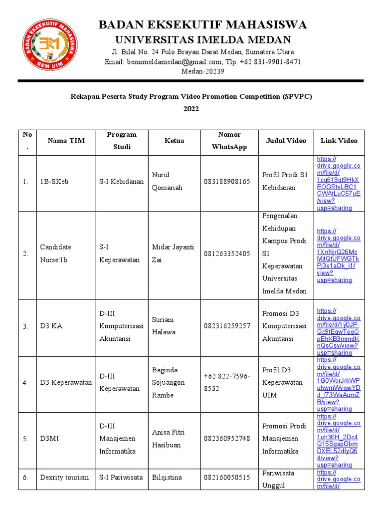 Rekapan Peserta Lomba Video Prodi | PDF