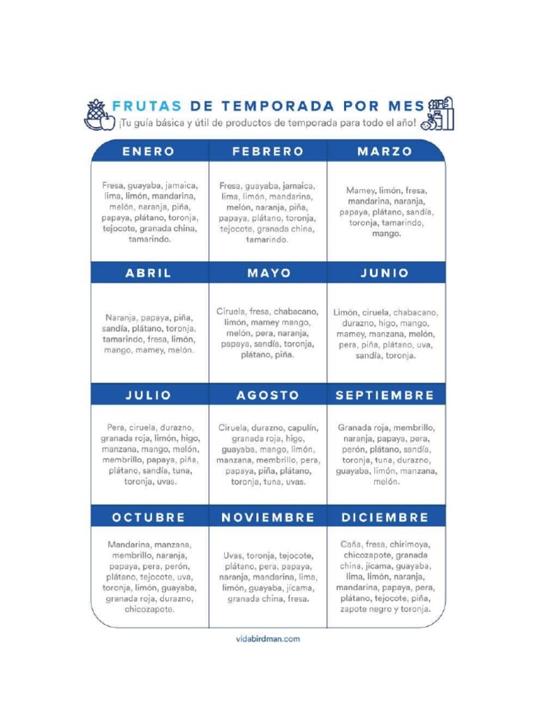 Frutas de Temporada Calendario | PDF